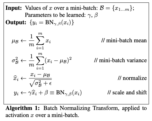 Internal Covariate Shift: How Batch Normalization can speed up Neural ...