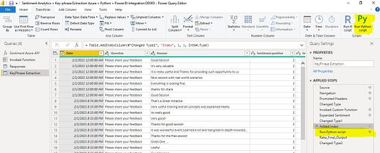 Key Phrase Extraction and Visualization: Python and Microsoft Power BI ...