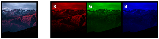 Black and White Image Colorization with Deep Learning | by Anne ...