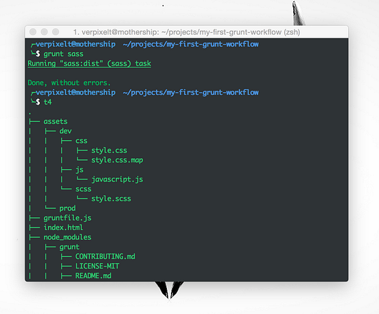Getting started with Grunt. In this article I would like to explain ...