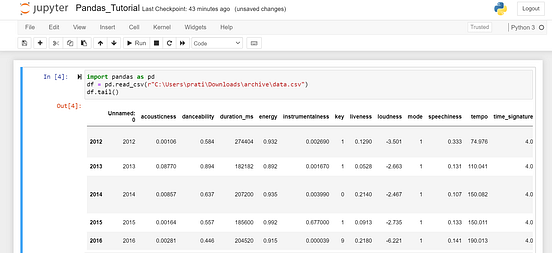 Introduction to Pandas — A Python Library for Data Manipulation and ...