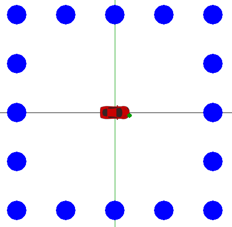 Robot Localization using Particle Filter - Arun Kumar - Medium