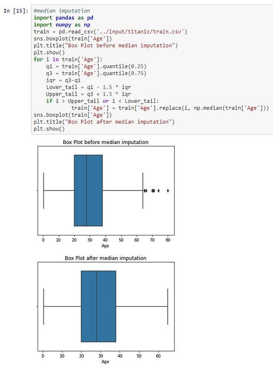 How to Remove Outliers for Machine Learning? | by Anuganti Suresh | Analytics Vidhya | Medium