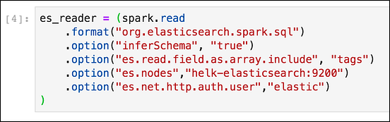 Threat Hunting with Jupyter Notebooks — Part 3: Querying Elasticsearch via Apache Spark | by ...