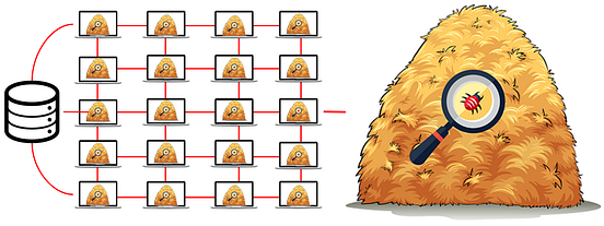 Threat Hunting with Jupyter Notebooks — Part 3: Querying Elasticsearch via Apache Spark | by ...