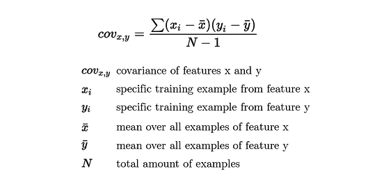 The Math of Principal Component Analysis (PCA) | by adam dhalla ...