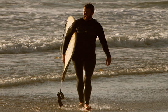 Surfing With Craft Beard. A short collection of surf photos from… | by ...
