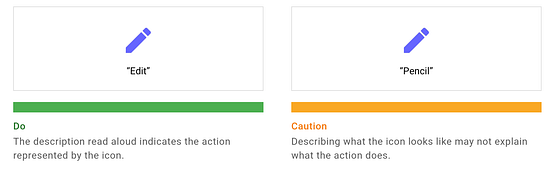 Accessible expression with Material Icons and Flutter | by André Labonté | Flutter | Medium