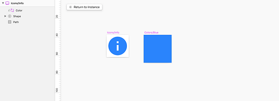 Design System Sketch files, Two years later | by Tamir Pomerantz | The ...