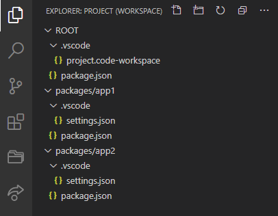 Visual Studio Code tips for monorepo development with Multi-root Workspaces and extension | by ...