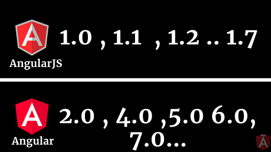 ¿AngularJS o Angular?. El relativo gran numero de versiones de… | by Antonio Cardenas ...