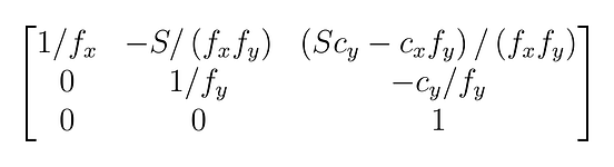 From Depth Map To Point Cloud How To Convert A Rgbd Image To Points By Yodayoda Map For