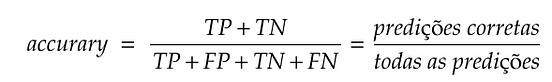 Entendendo o que é Matriz de Confusão com Python | by Emanuel G de ...