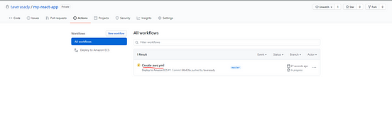 Dockerizing A React App For Aws And Github Actions By Ady Taveras