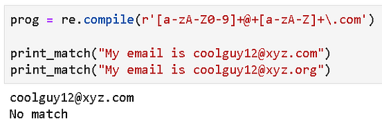 A Simple Intro To Regex With Python By Tirthajyoti Sarkar Towards Data Science