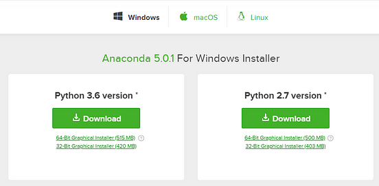 A Beginners Guide To Installing Jupyter Notebook Using Anaconda Distribution By Random Nerd