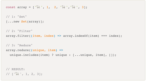 How To Remove Array Duplicates In Es6 By Samantha Ming Dailyjs Medium