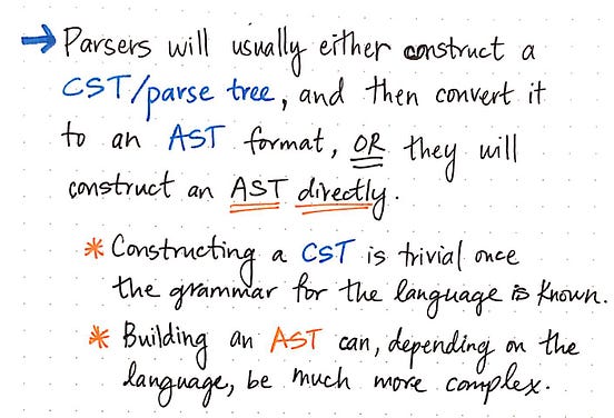 Leveling Up One’s Parsing Game With ASTs | by Vaidehi Joshi | basecs ...