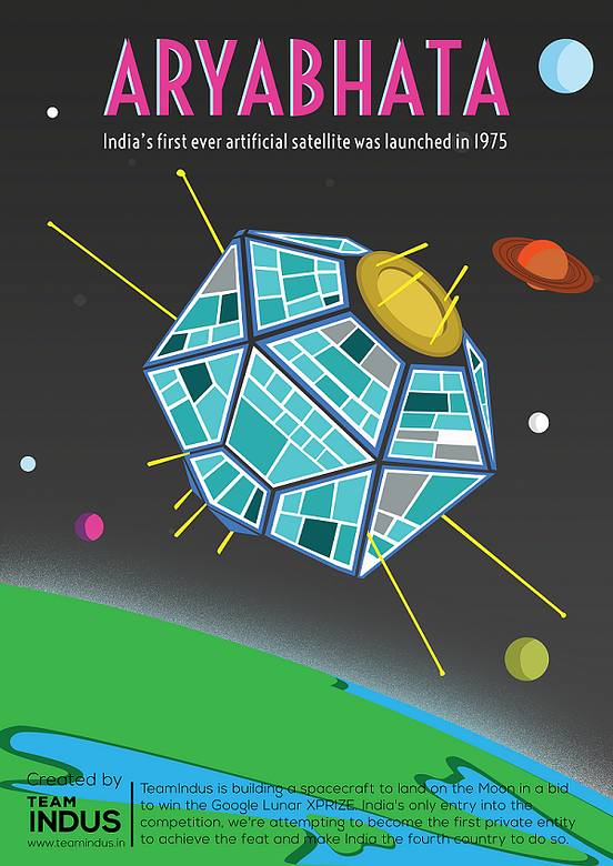 Posters celebrating India’s space missions | by TeamIndus | TeamIndus ...