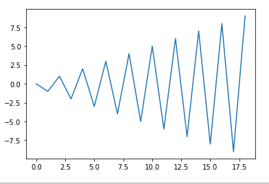How to Use Lambda for Efficient Python Code | by Khuyen Tran | Towards Data Science