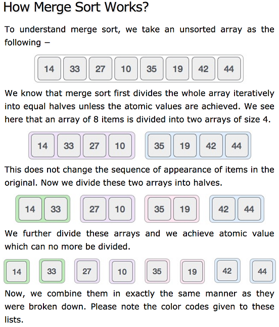 5 Common Sorting algorithms. In my last blog, I talked briefly about ...