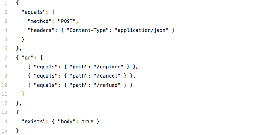 An Introduction to Mountebank, an Open Source Mock Server | by Olga ...