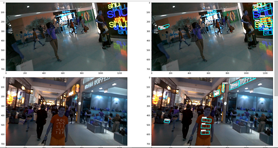 Text Detection, Recognition and Translation | by Mansi Sarda ...