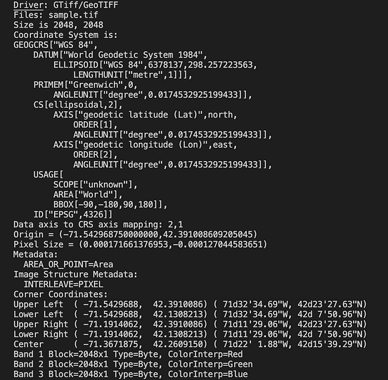 Generating Map tiles at Different Zoom Levels Using Gdal2tiles in ...