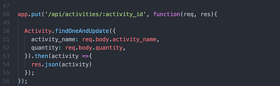 Building a REST API using Mongo DB | by Ethan Jarrell | codeburst
