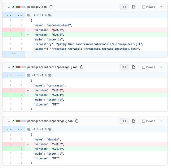 Say Goodbye To Manually Bumping Your Package Version By