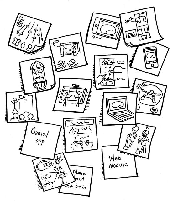 Facilitated Ideation Sessions for Group Brainstorming | by Bridgeable ...