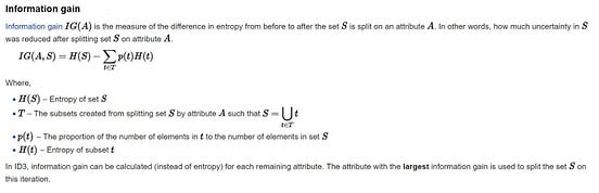Chapter 4: Decision Trees Algorithms | by Madhu Sanjeevi ( Mady ...