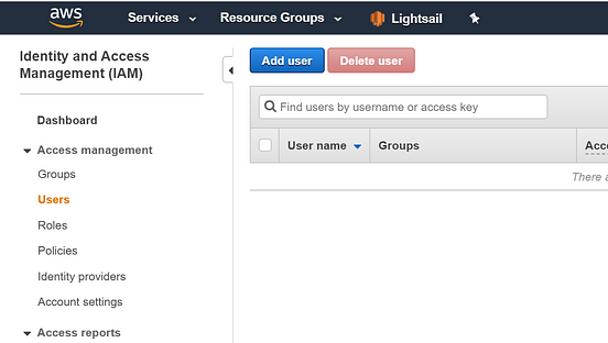 Building An Aws Lambda With Typescript And Deploying With