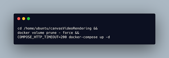 Complete Steps On Building And Deploying An Application