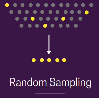 8 Types of Sampling Techniques. Understanding Sampling Methods (Visuals ...