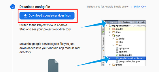 Sending Push Notifications From Nodejs Backend App To Flutter Android App By Zoran Šaško