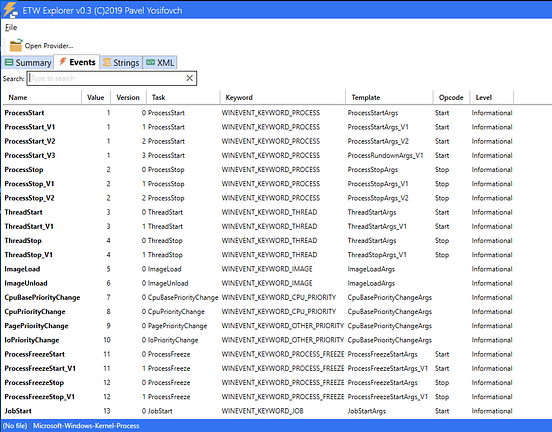 A Primer On Event Tracing For Windows (ETW) | by Nasreddine ...