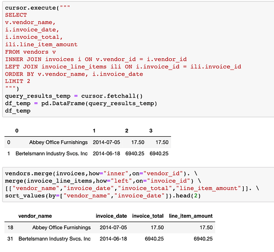 Reproducing SQL queries in Python | by Shuhan Lu | The Startup | Medium