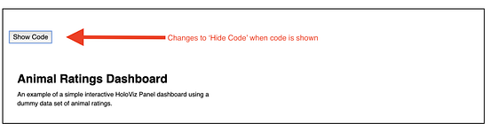 How to Create an Interactive Dashboard in Python Using HoloViz Panel ...