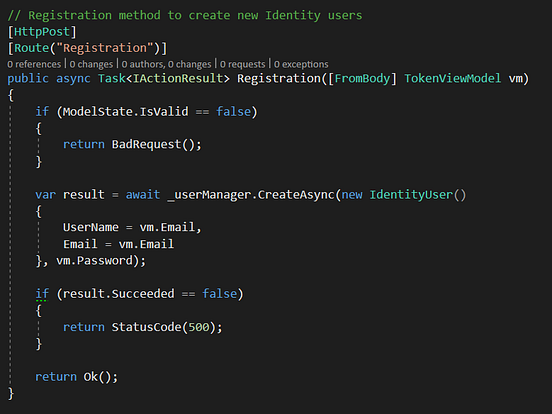 Microsoft Blazor Web Api With Jwt Authentication — Part 3 By Stuart Maskell Medium