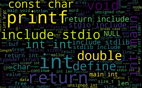 Detecting Programming Languages From Code Snippets | by TAPAS DAS | The ...
