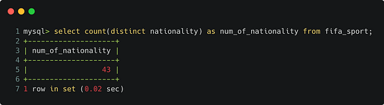 EDA with SQL (MySQL). EDA = Exploratory Data Analysis | by Ramya N | Geek Culture | Medium