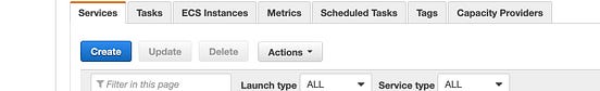 Microservices With Aws Ecs Container Based Microservice By Deep