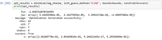 Plotting Markowitz Efficient Frontier with Python | by Fábio Neves ...