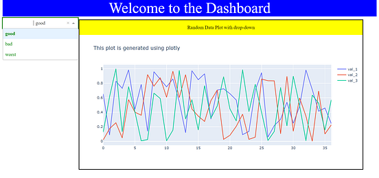 Interactive Visualization with Plotly and Dash | by Jay Shankar ...