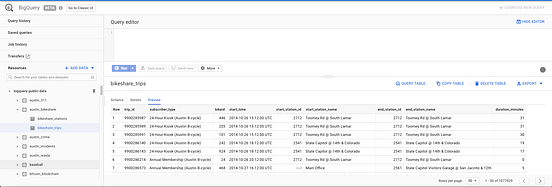 How to transfer BigQuery table to Cloud SQL using Cloud Dataflow | by ...