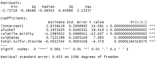 Red Wine Quality Prediction Using Regression Modeling and Machine Learning | by Dexter Nguyen ...