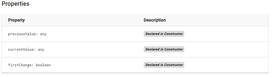 What is Angular “SimpleChanges” in ngOnChange function | by Sithum Meegahapola | Medium