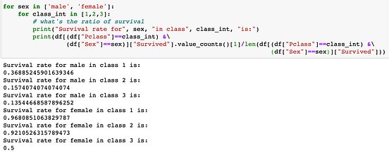 Machine Learning and Data Analysis with Python, Titanic Dataset: Part 1, Visualization | by ...